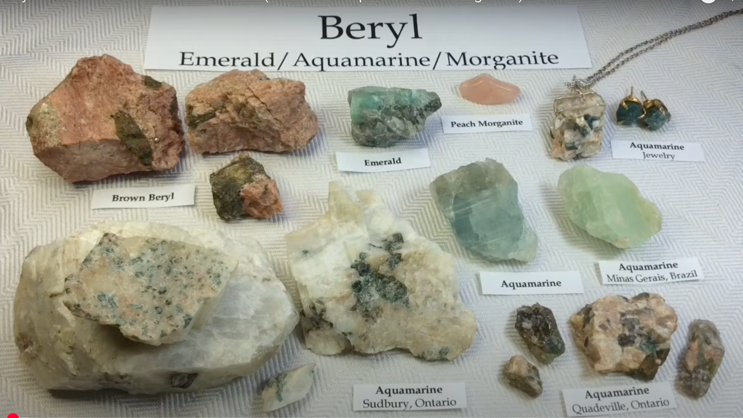 Falling in Love with Gemstones – Let’s Talk Emeralds / Beryl Emerald ...